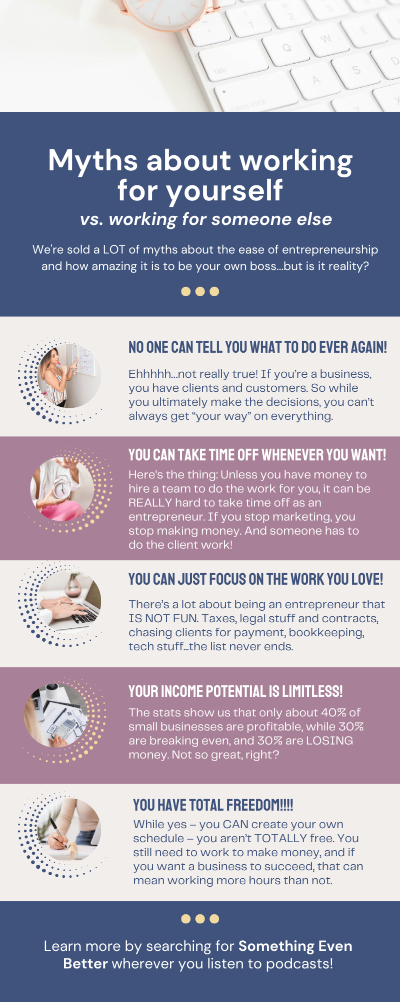 The truth about working for yourself vs working for someone else ...