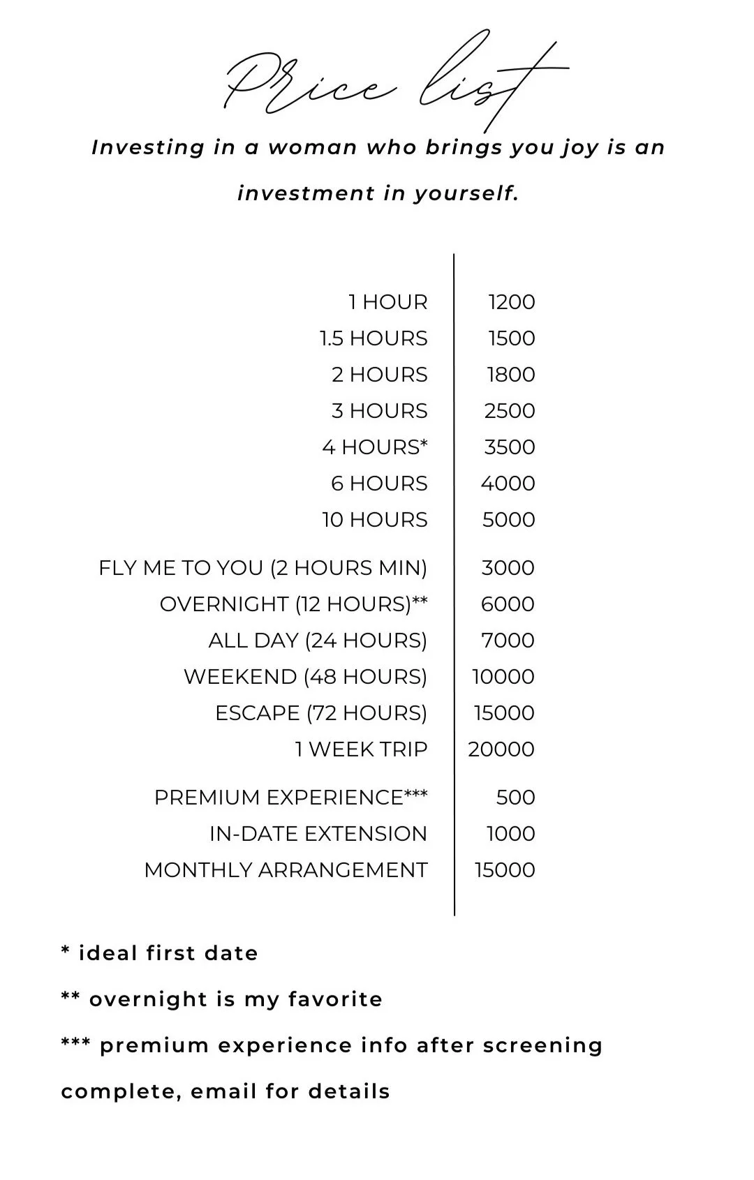 Rates — Axelle Rod.