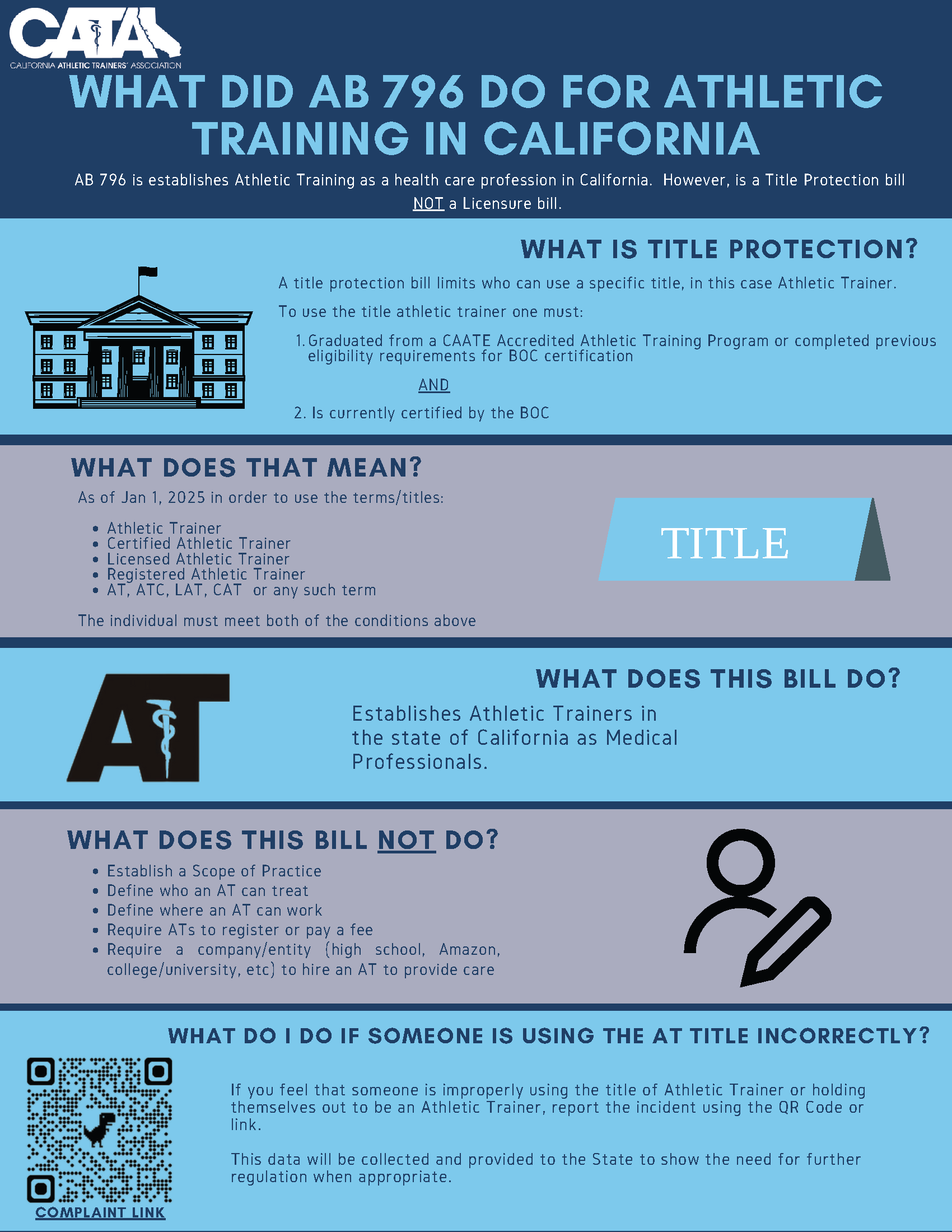 Member Resources — California Athletic Trainers' Association
