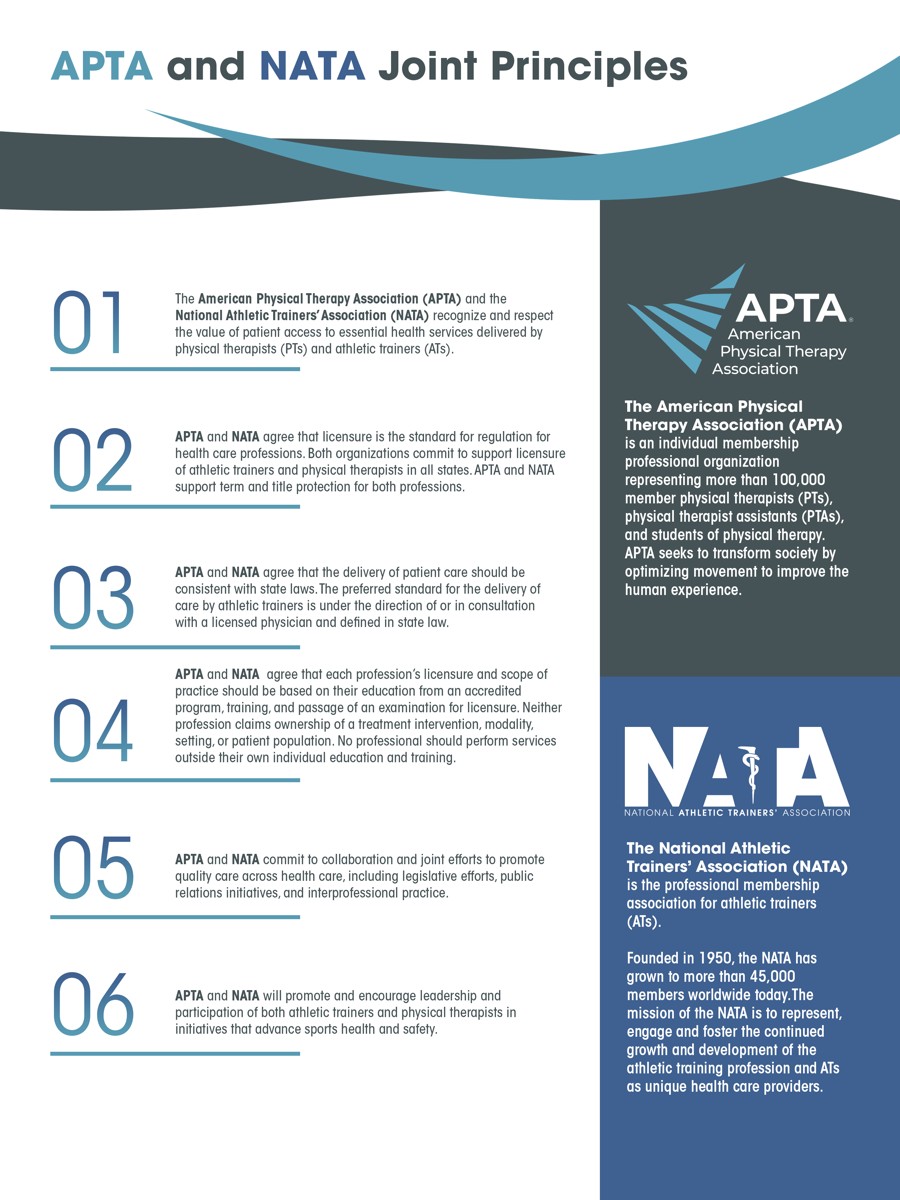 CATA Legislative Goals — California Athletic Trainers' Association