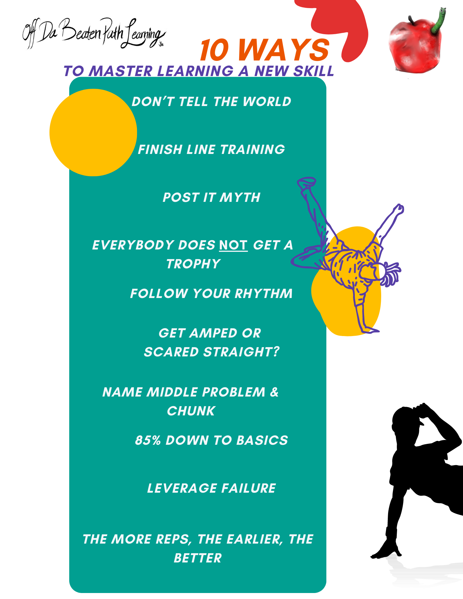 10 Ways to Learn a New Skill — Off Da Beaten Path Learning