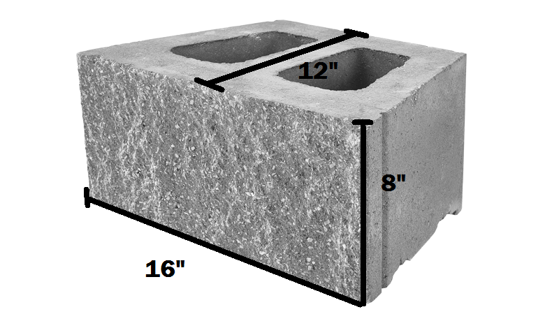 Block — Power Brick Company