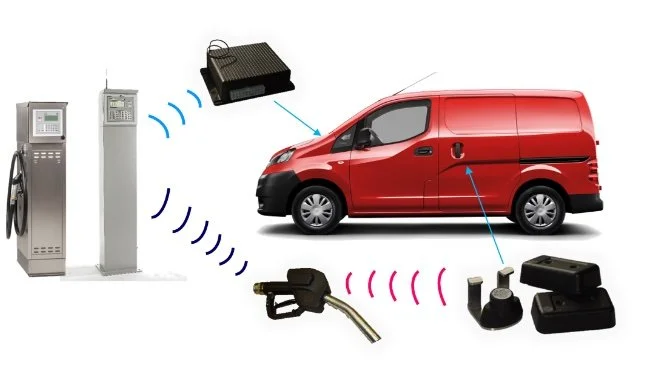 Automated Fuel Management Systems for a Utilities Company | OTS Group ...