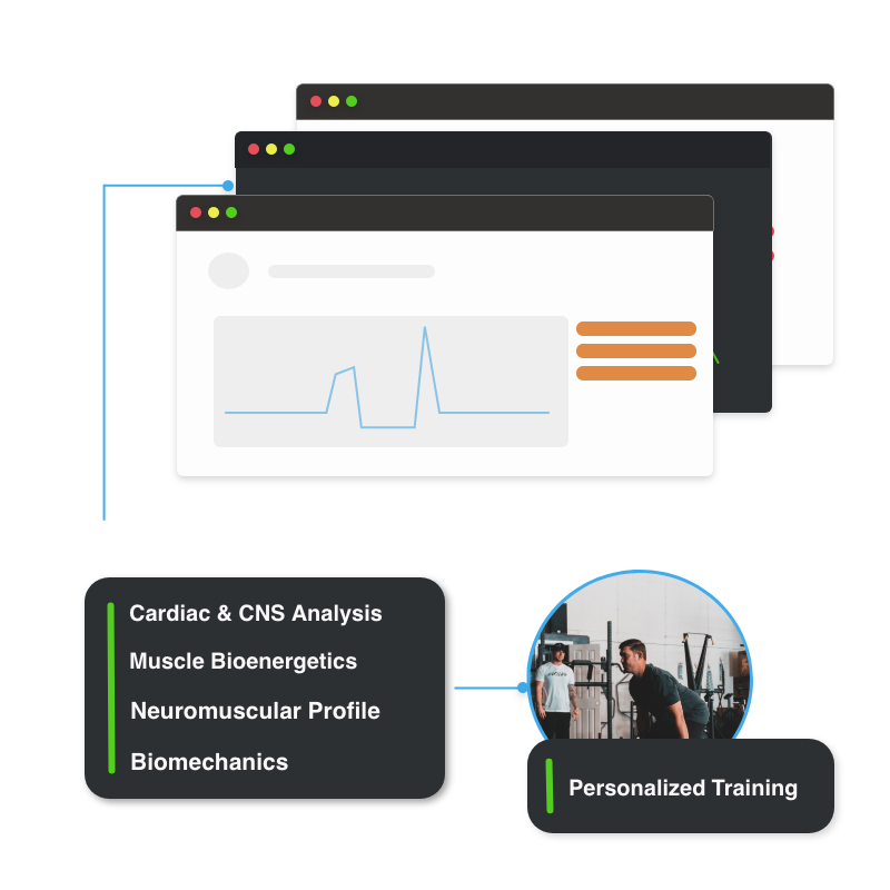 Evolve | Health & Performance