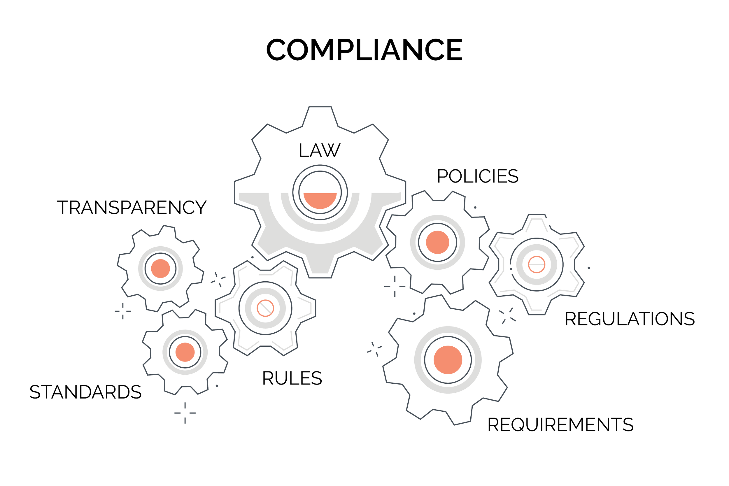 SOFTWARE SOLUTIONS | EHS MANAGEMENT SOFTWARE — CITATION COMPLIANCE