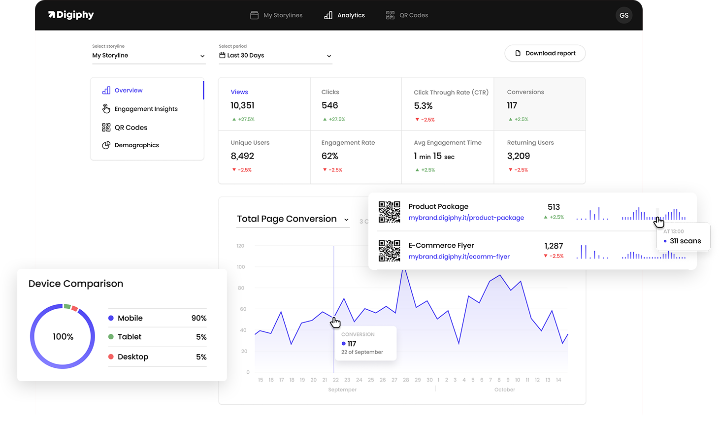 Digiphy - Connected Packaging & Contextual Marketing Solution | QR ...