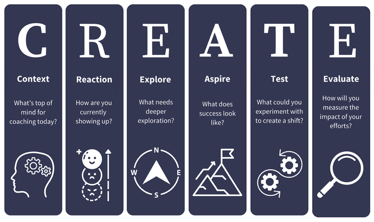 10 Tips to Close a Coaching Session — The Coaching Tools Shop