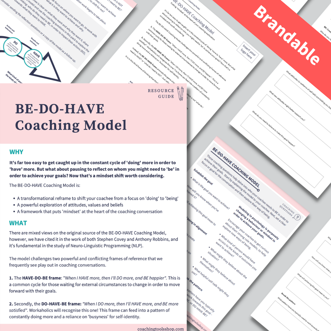 Career Wheel Brandable Exercise + Coaching Questions — The Coaching ...