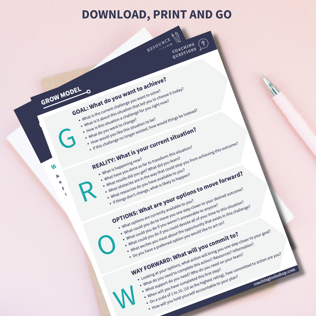 GROW Model Development Value Pack — The Coaching Tools Shop