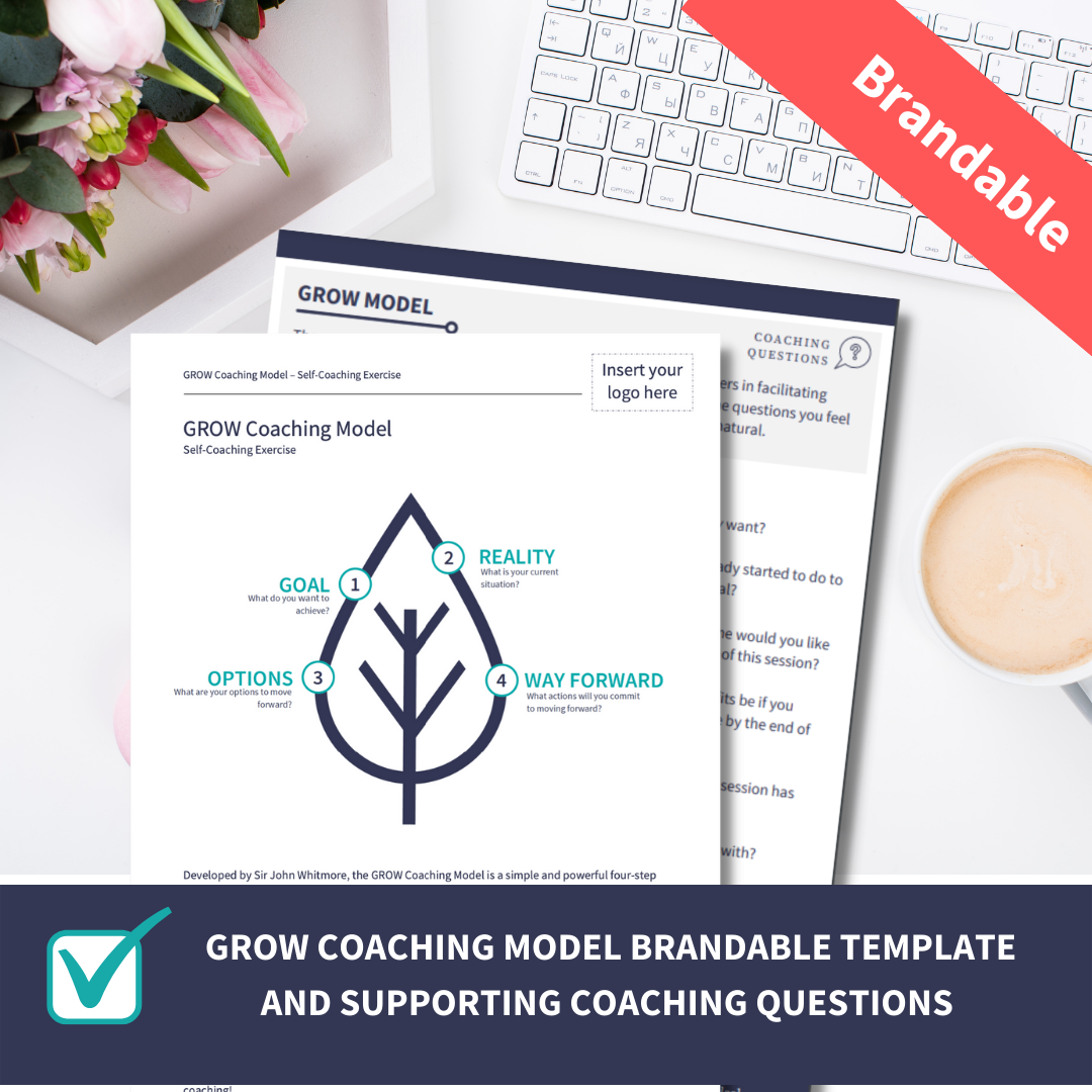 BE-DO-HAVE Coaching Model Guide, Question Sets and Imagery — The ...