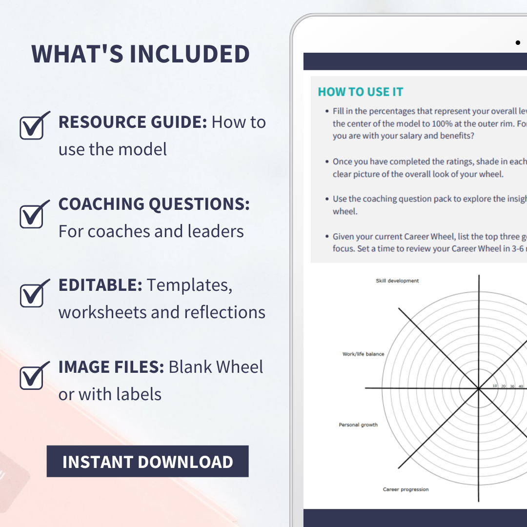 Career Wheel and GROW Coaching Model — The Coaching Tools Shop