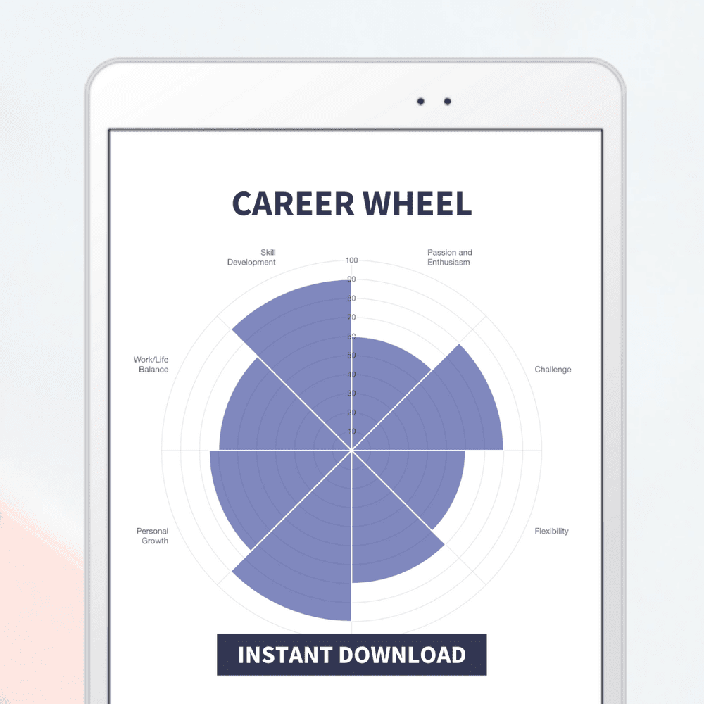Business Coaching Tools, Life Coaching Tools - The Coaching Tools Shop