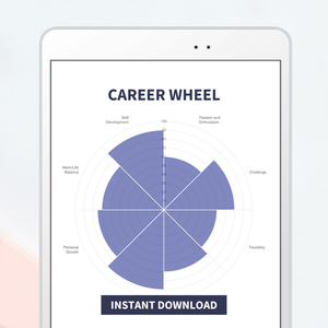 Business Coaching Tools, Life Coaching Tools - The Coaching Tools Shop