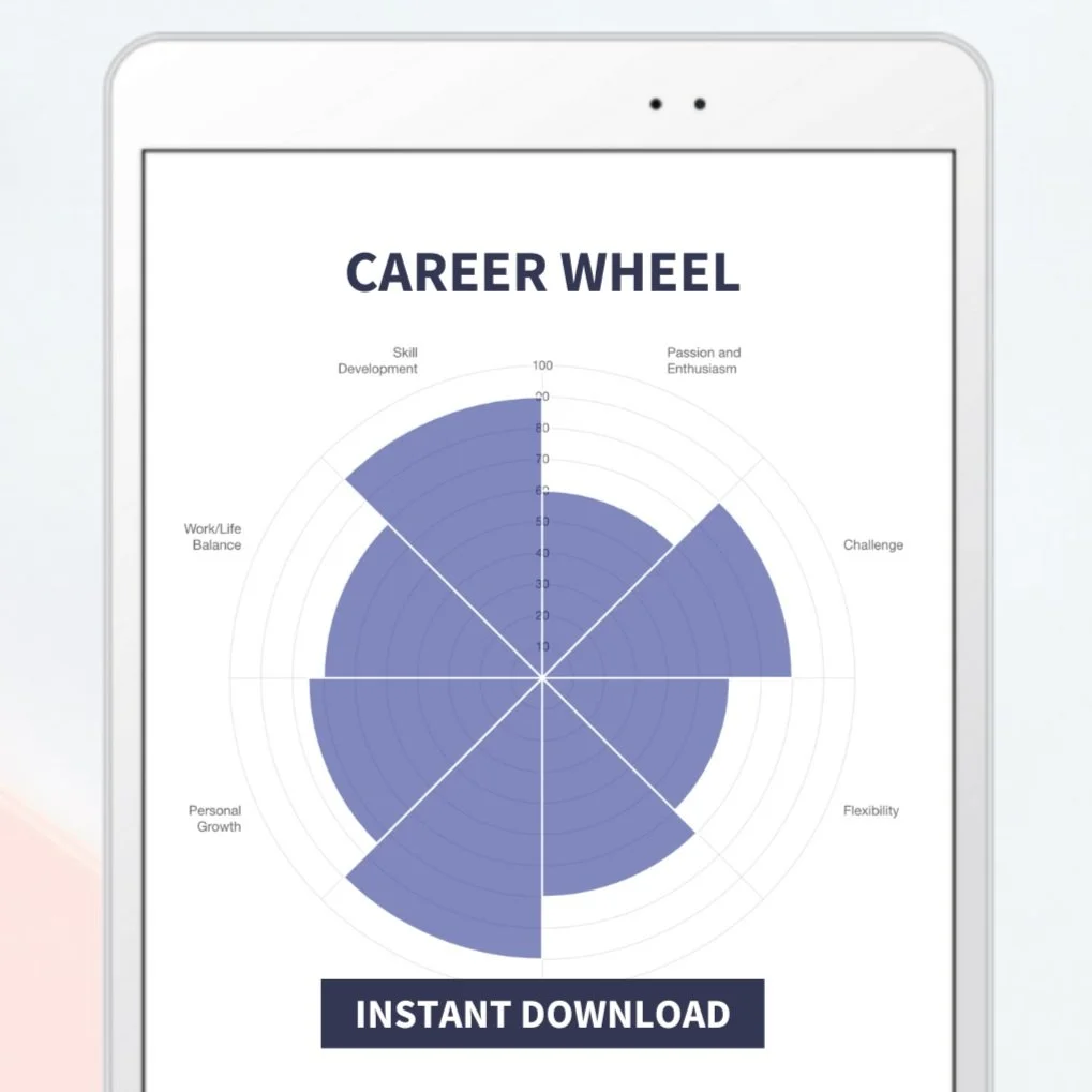 Business Coaching Tools, Life Coaching Tools - The Coaching Tools Shop
