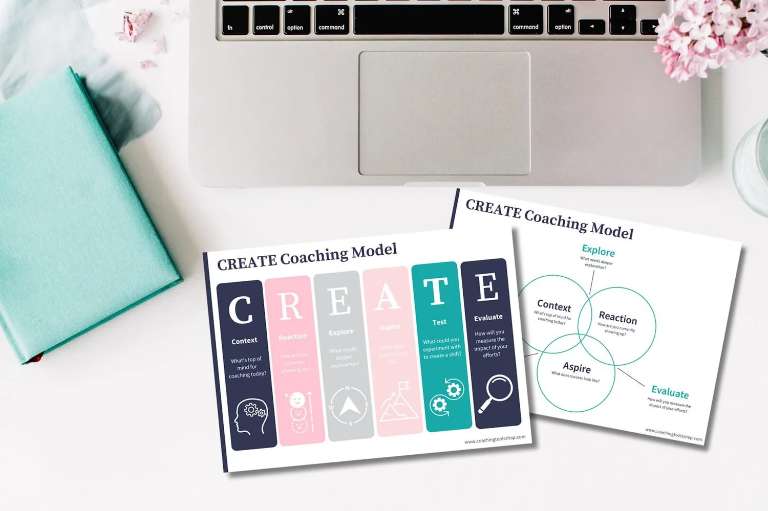 Coaching With the CREATE Model — The Coaching Tools Shop