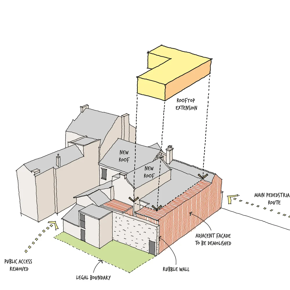 Our Approach as your Architect — Cellar Door Architecture