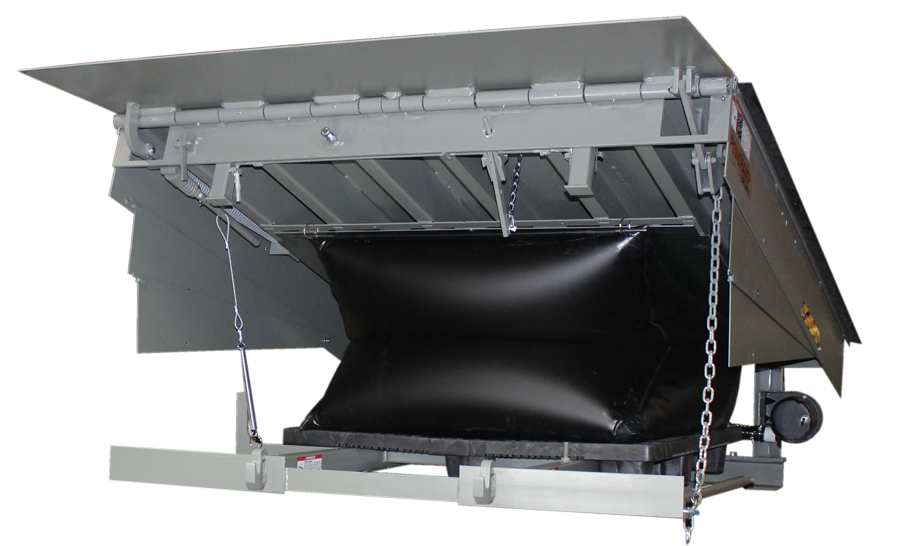 Poweramp Loading Dock Levelers — Dock Pros Inc - Your Source for ...