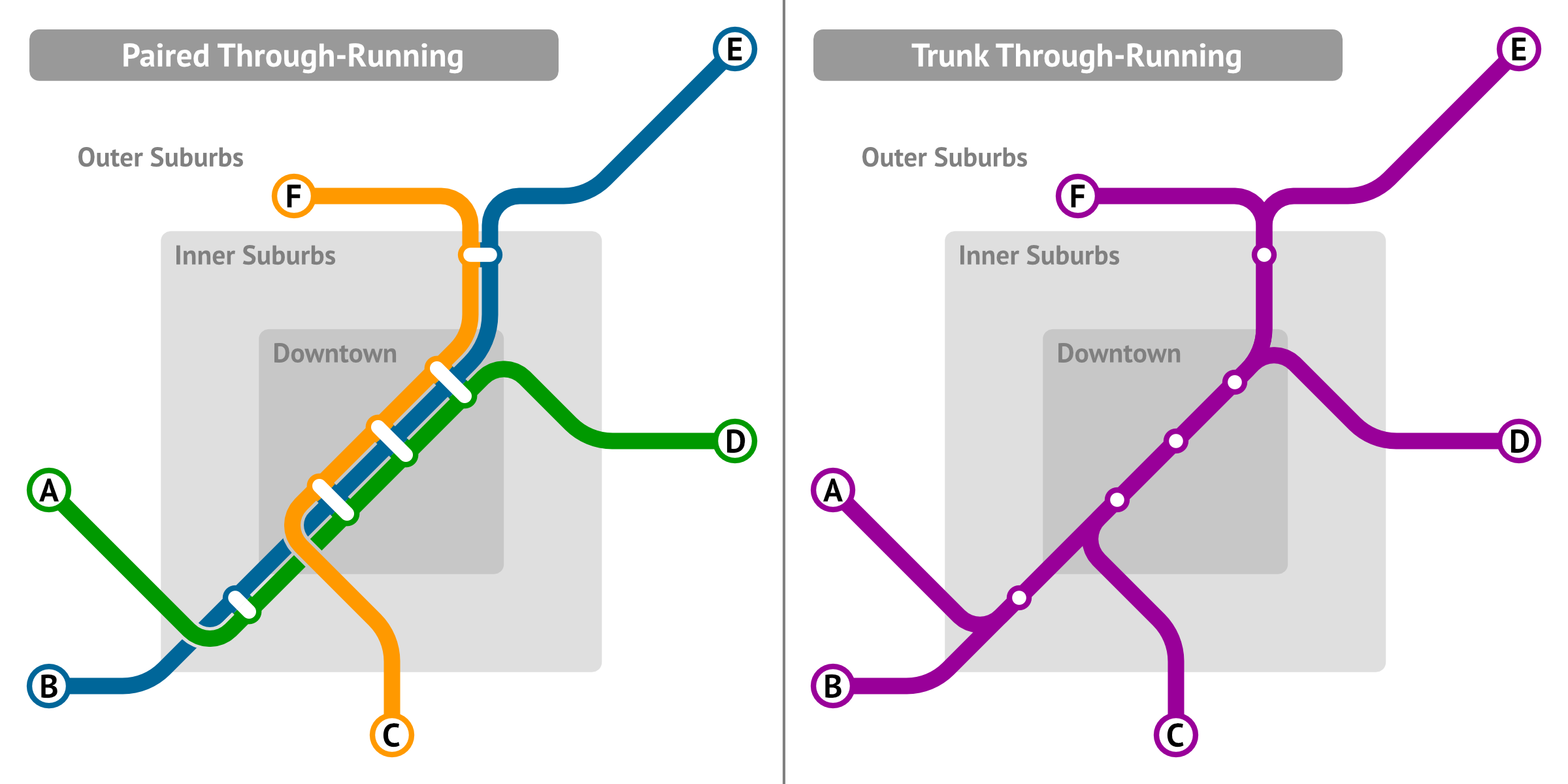 Modernizing New York Commuter Rail — Effective Transit Alliance New York