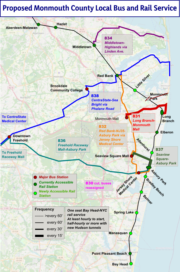 Monmouth Bus and Rail Modernization — Effective Transit Alliance New York