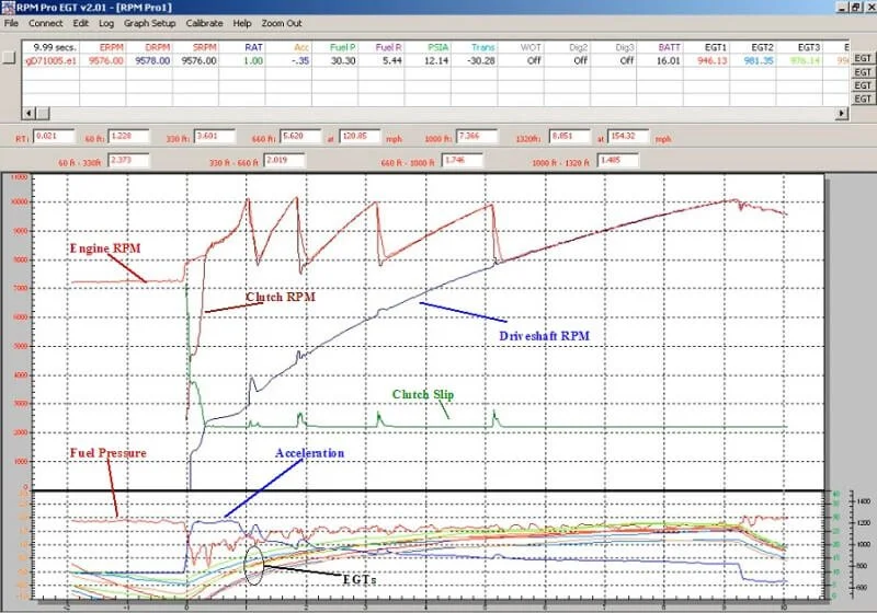 RPM Pro Software — RPM Performance Products, Inc.