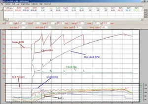 RPM Pro Software — RPM Performance Products, Inc.