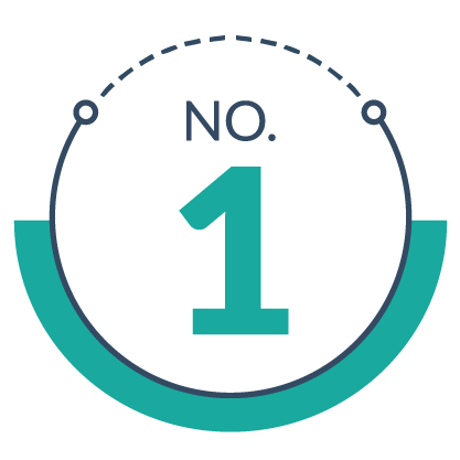 Learning - Frequently Asked Questions — Moser Consulting