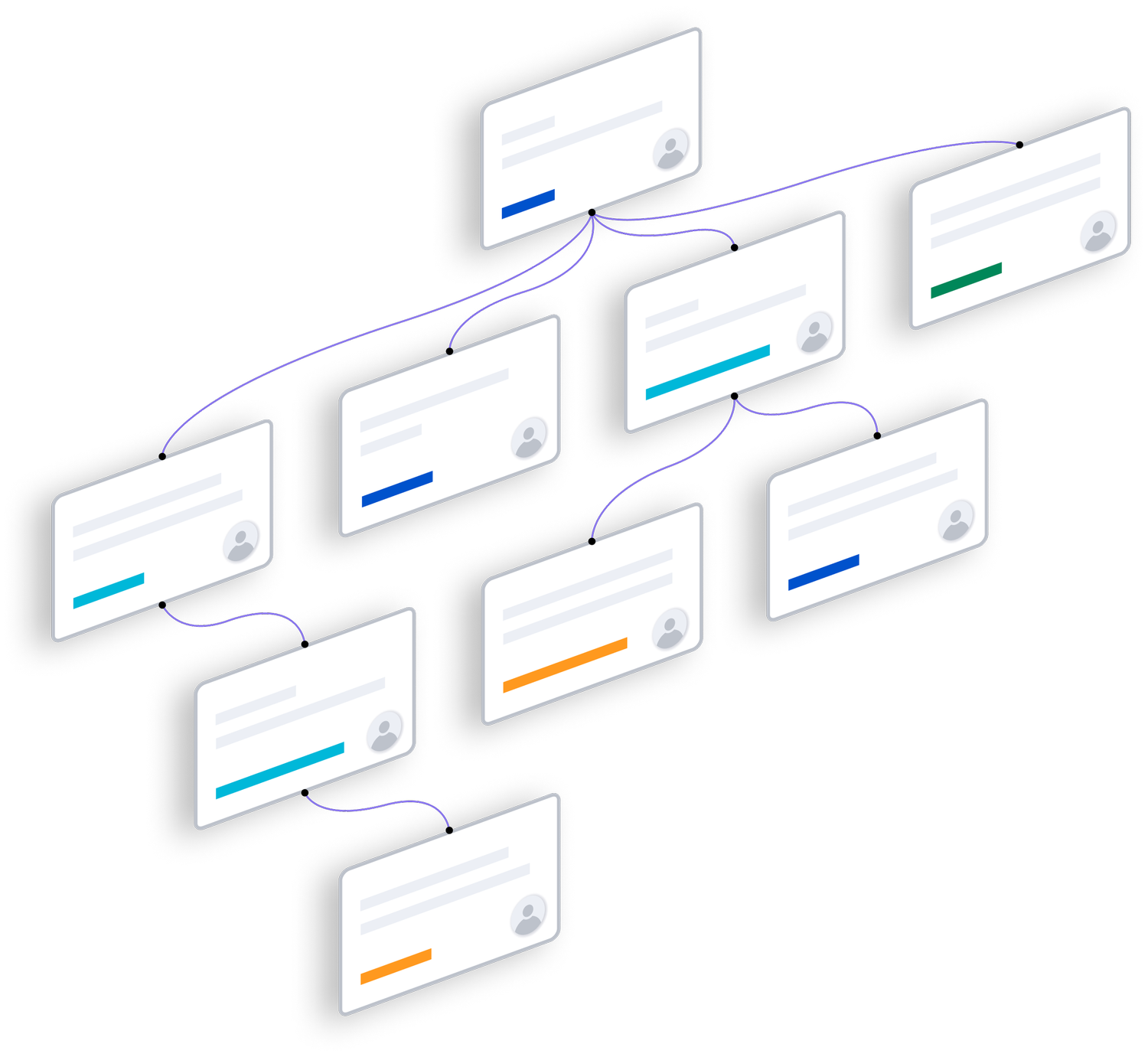 Application Services — Moser Consulting