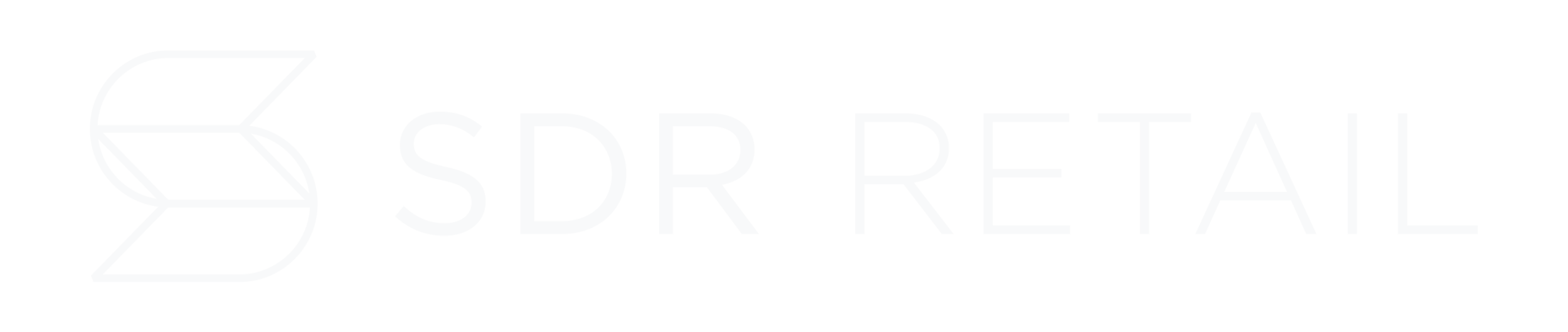 Salesforce clienteling and case management | SDR Retail Consulting