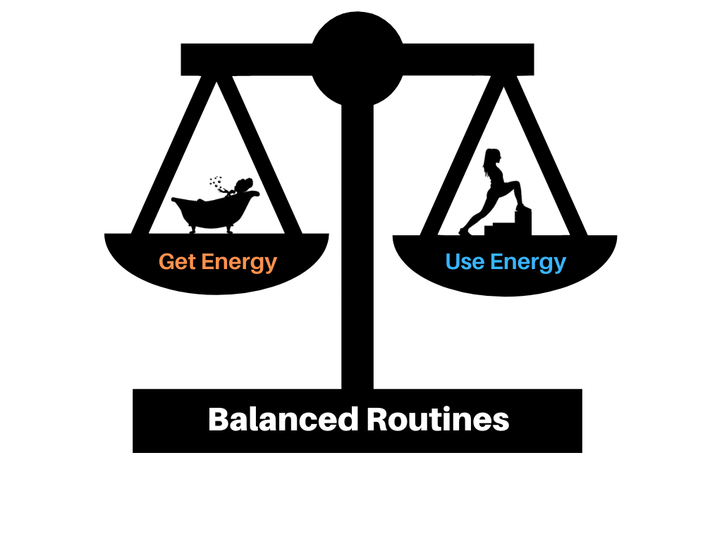 #2 What are examples of imbalance? — DayBalancer