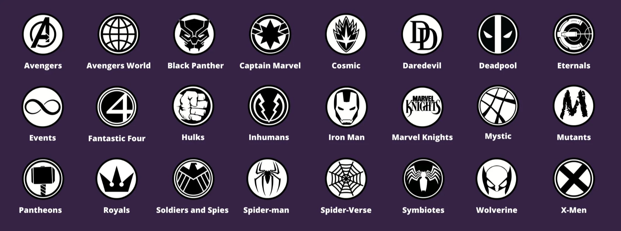 Chapter 0: Prologue — Continuity Guide