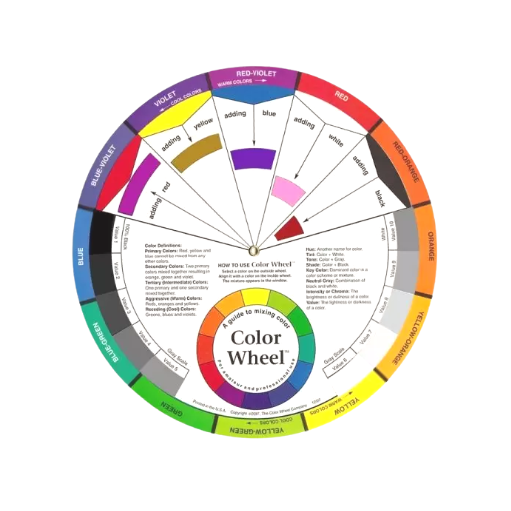 Colour Theory | Wheel | PMU | SPMU — THE SECRET BEAUTY STORE