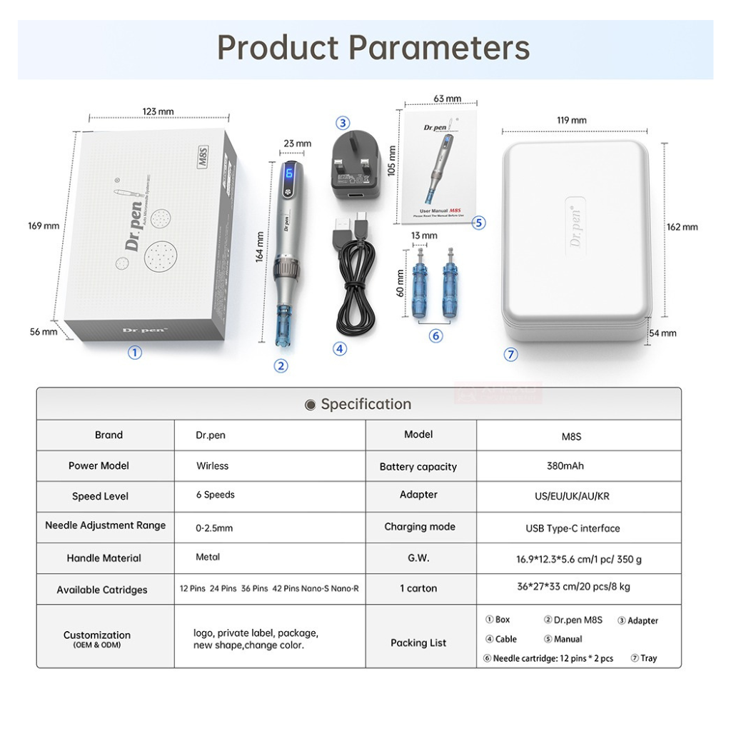 Fougera Vitamin A & D Ointment | Tattoo aftercare | PMU Aftercare — THE ...