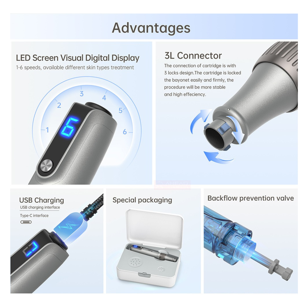 Fougera Vitamin A & D Ointment | Tattoo aftercare | PMU Aftercare — THE ...