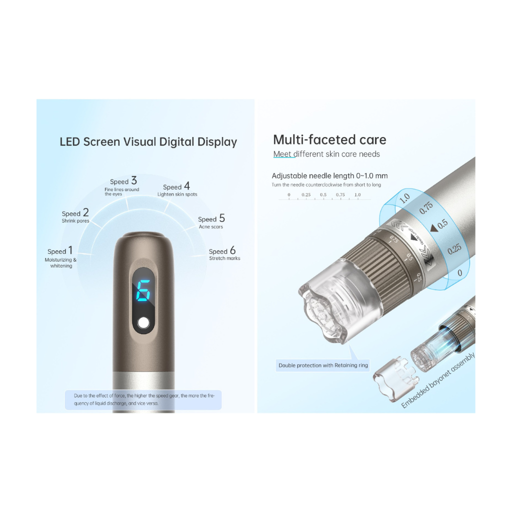 Dr. Pen HydraPen H3 Pro — THE SECRET BEAUTY STORE