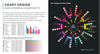 Data Visualization Style Guidelines