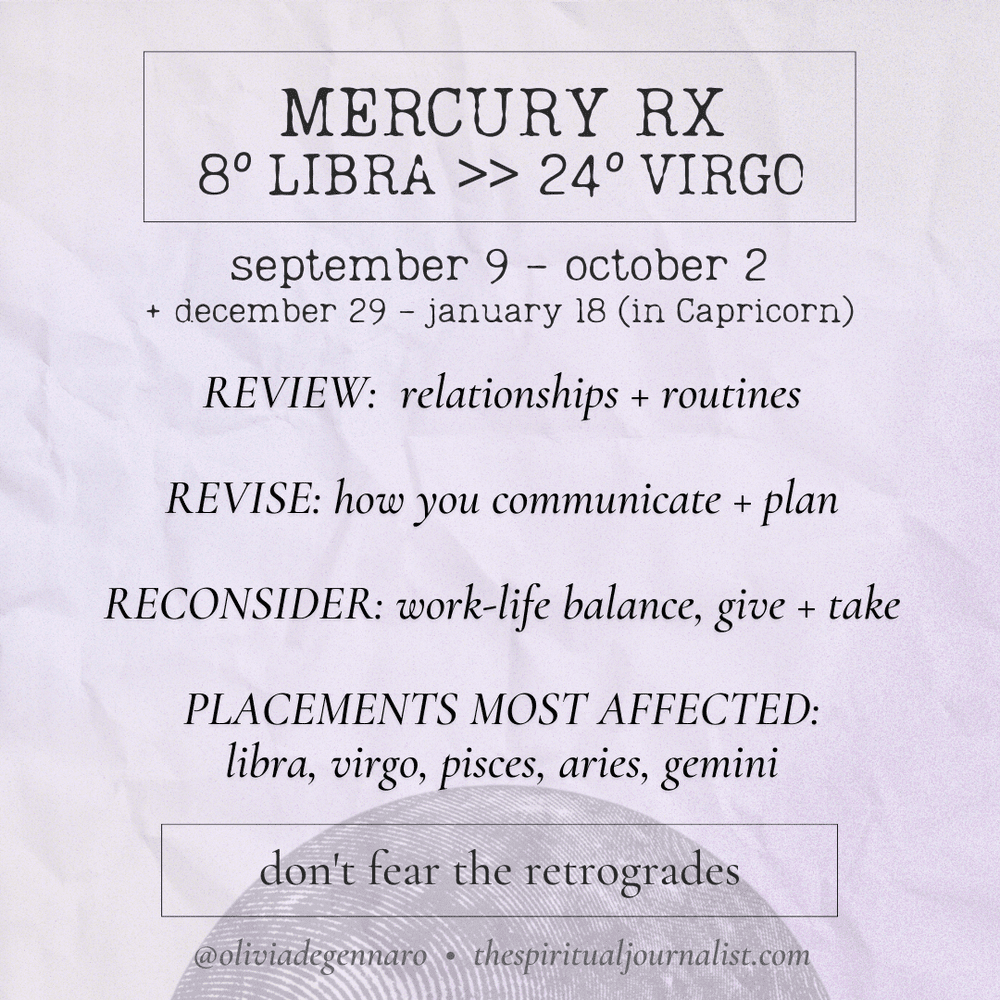 2022 Retrograde Survival Guide — The Spiritual Journalist