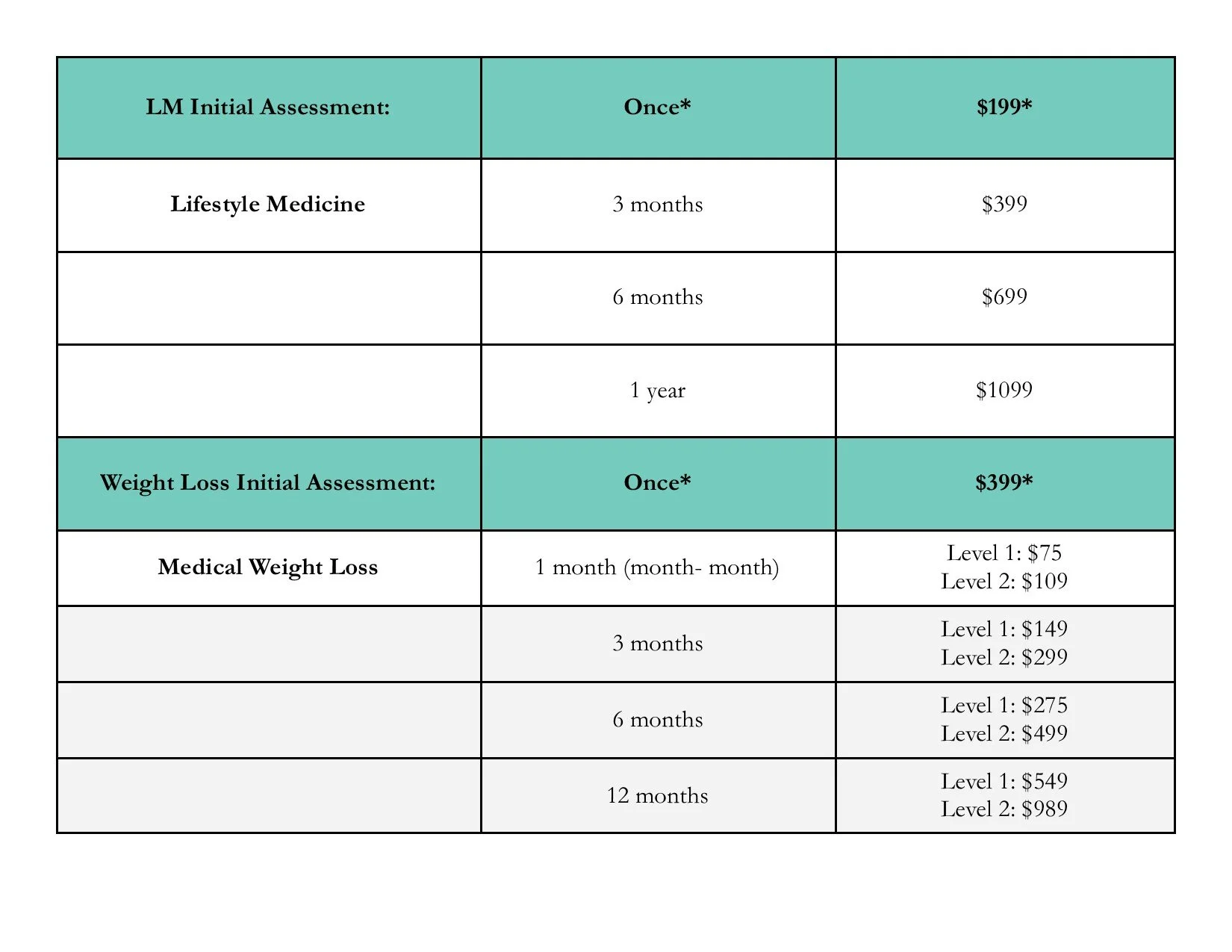 Membership — Lifestyle Health and Wellness