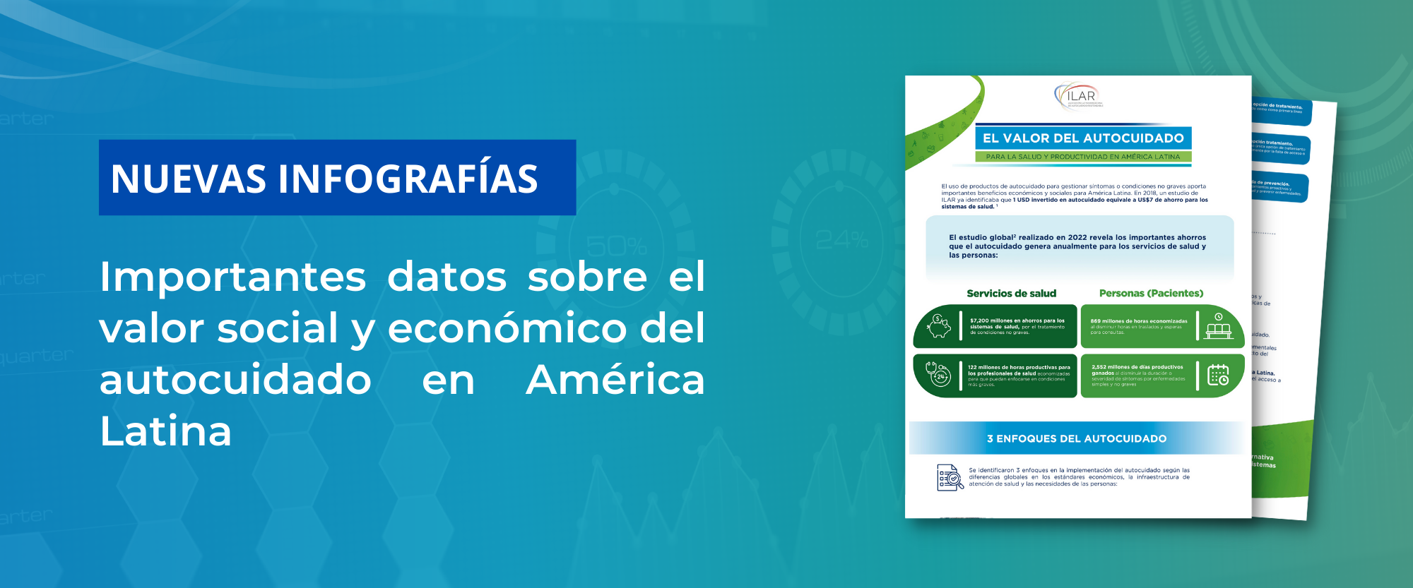 ILAR - Asociación Latinoamericana de Autocuidado Responsable - Inicio