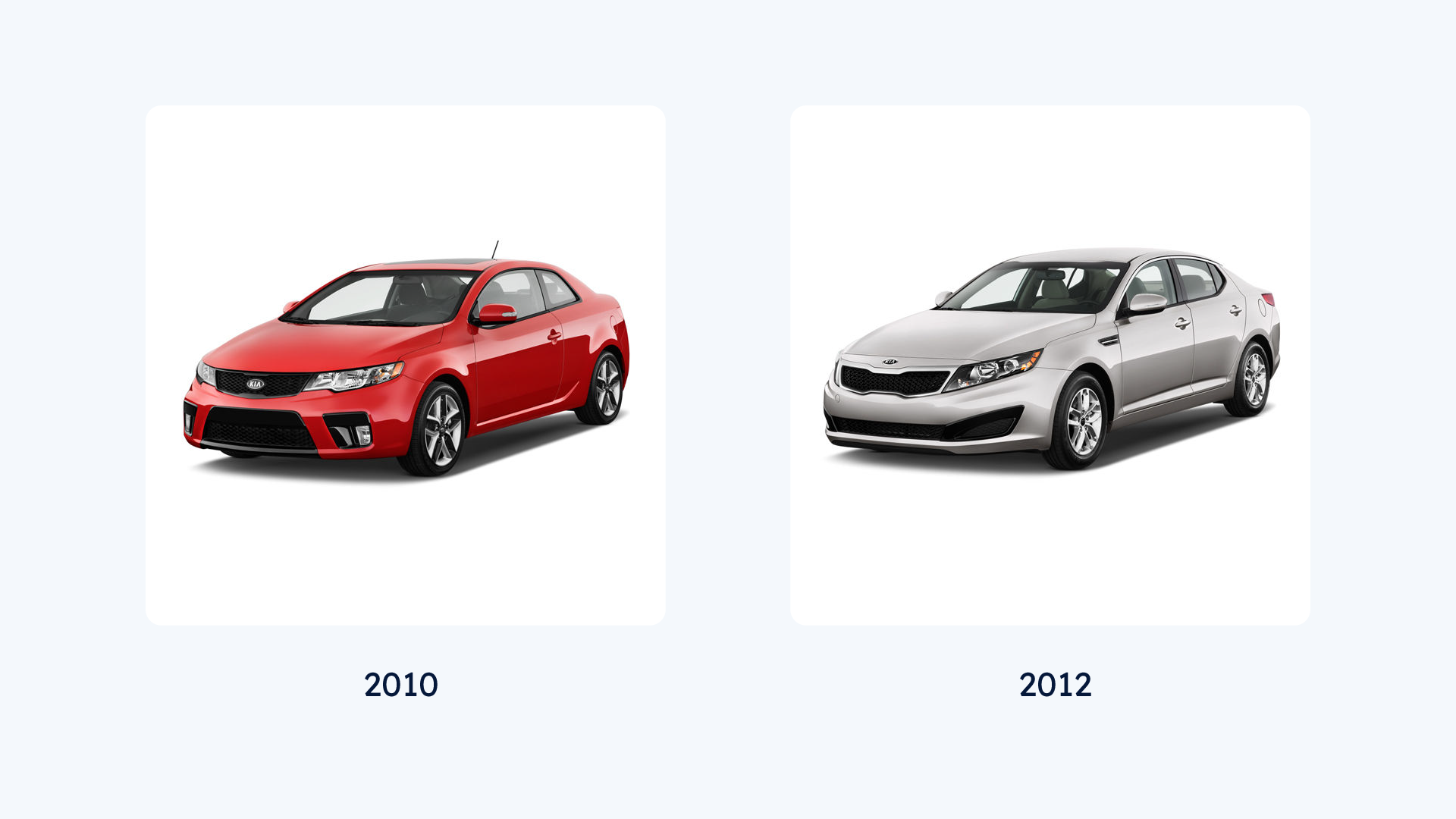 Have you heard about the KN car company? — Yellow Raptor