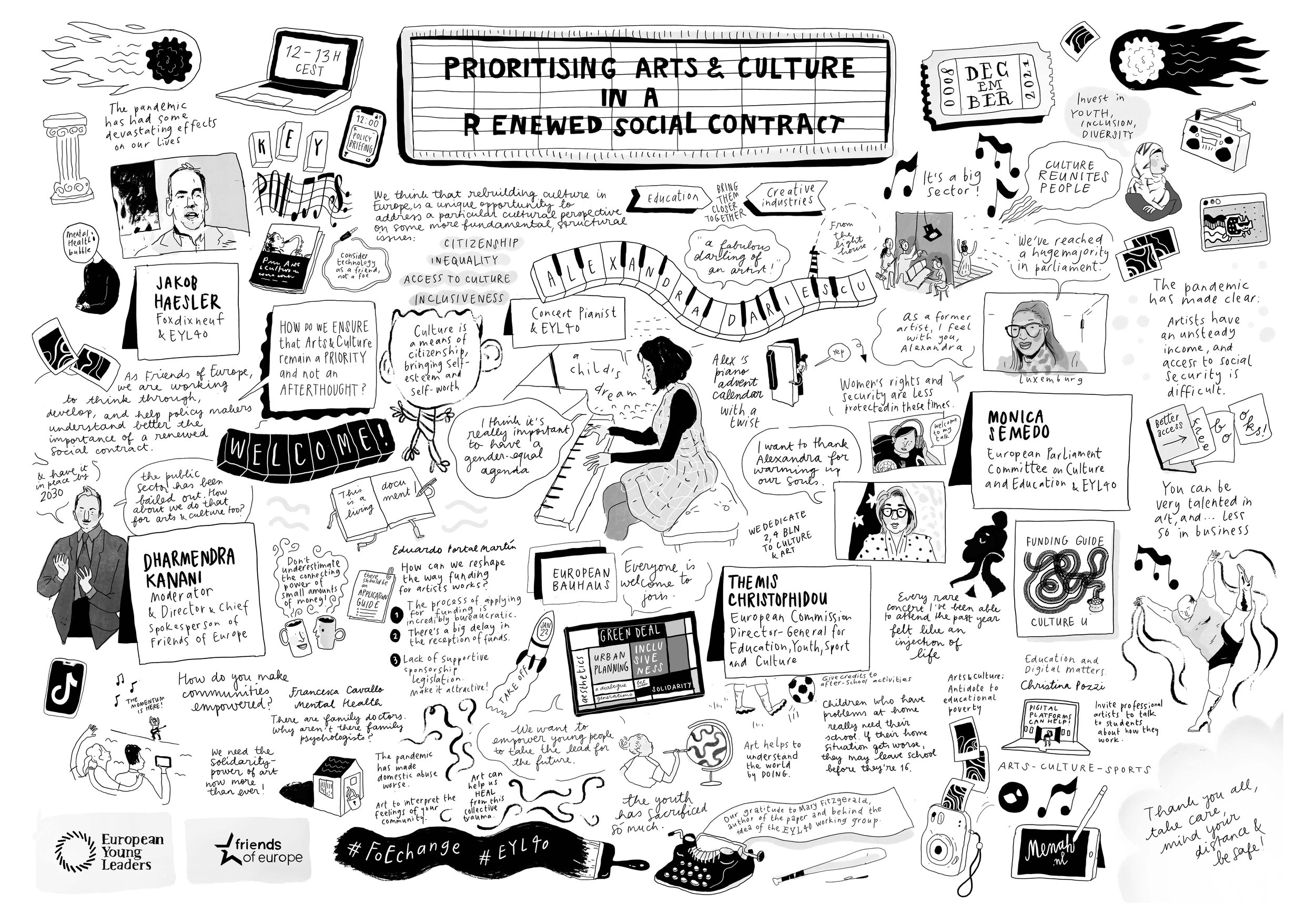 Menah | illustration and visual notes