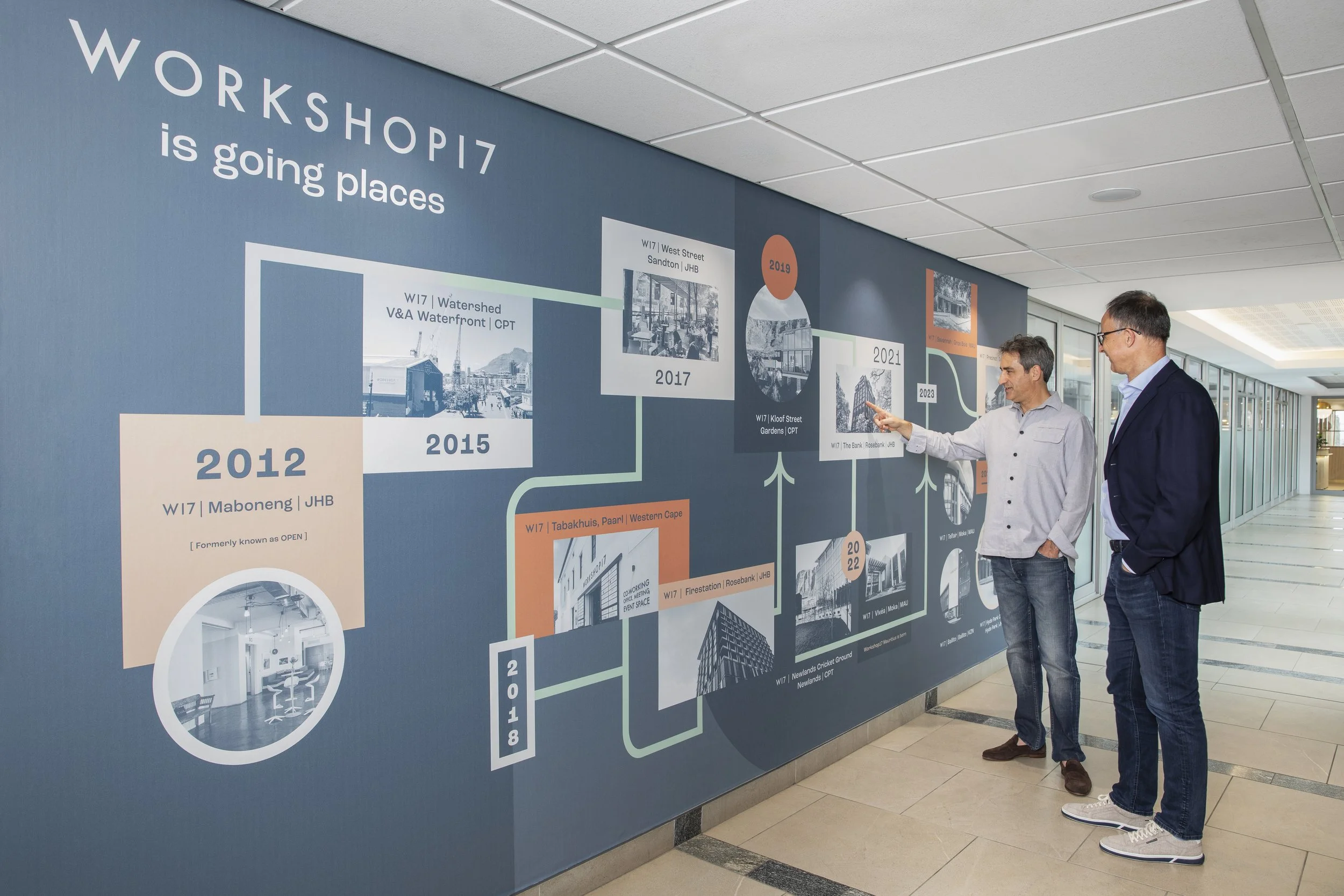 About — Workshop17