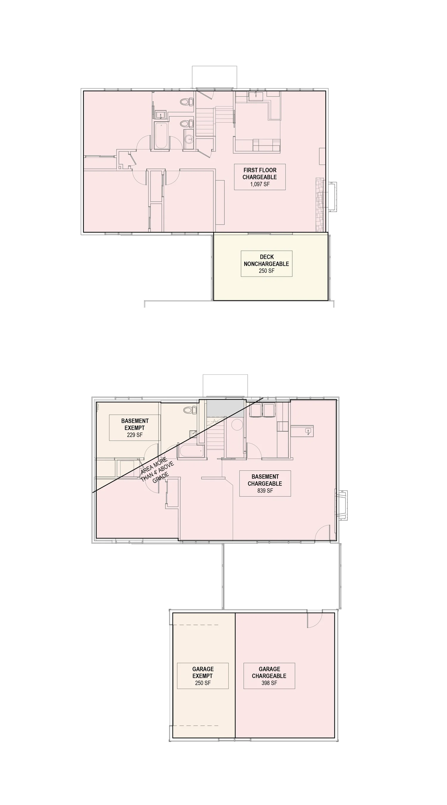 Seattle's New Land Use Code 2026 — Workshop 315
