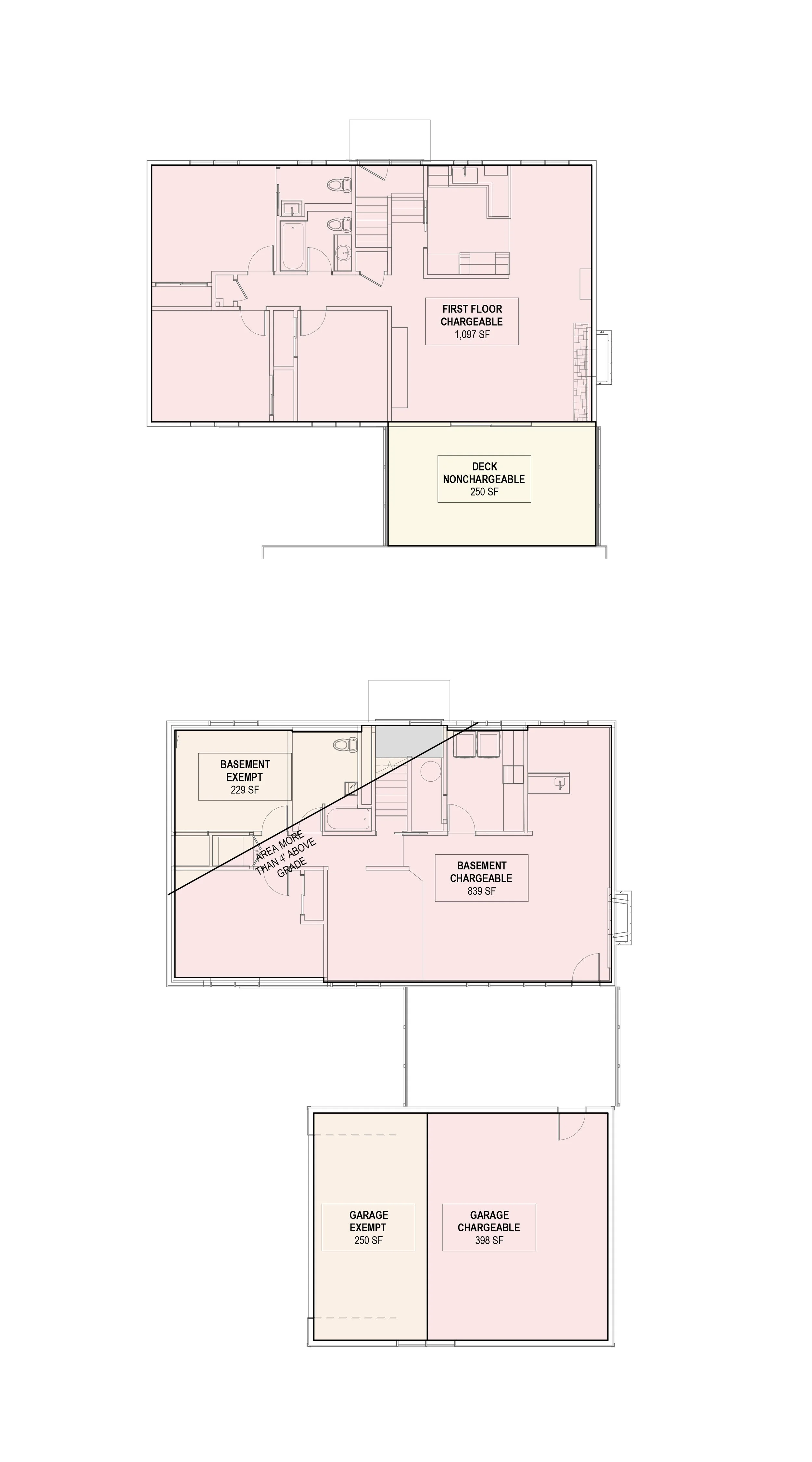 Seattle's New Land Use Code 2026 — Workshop 315