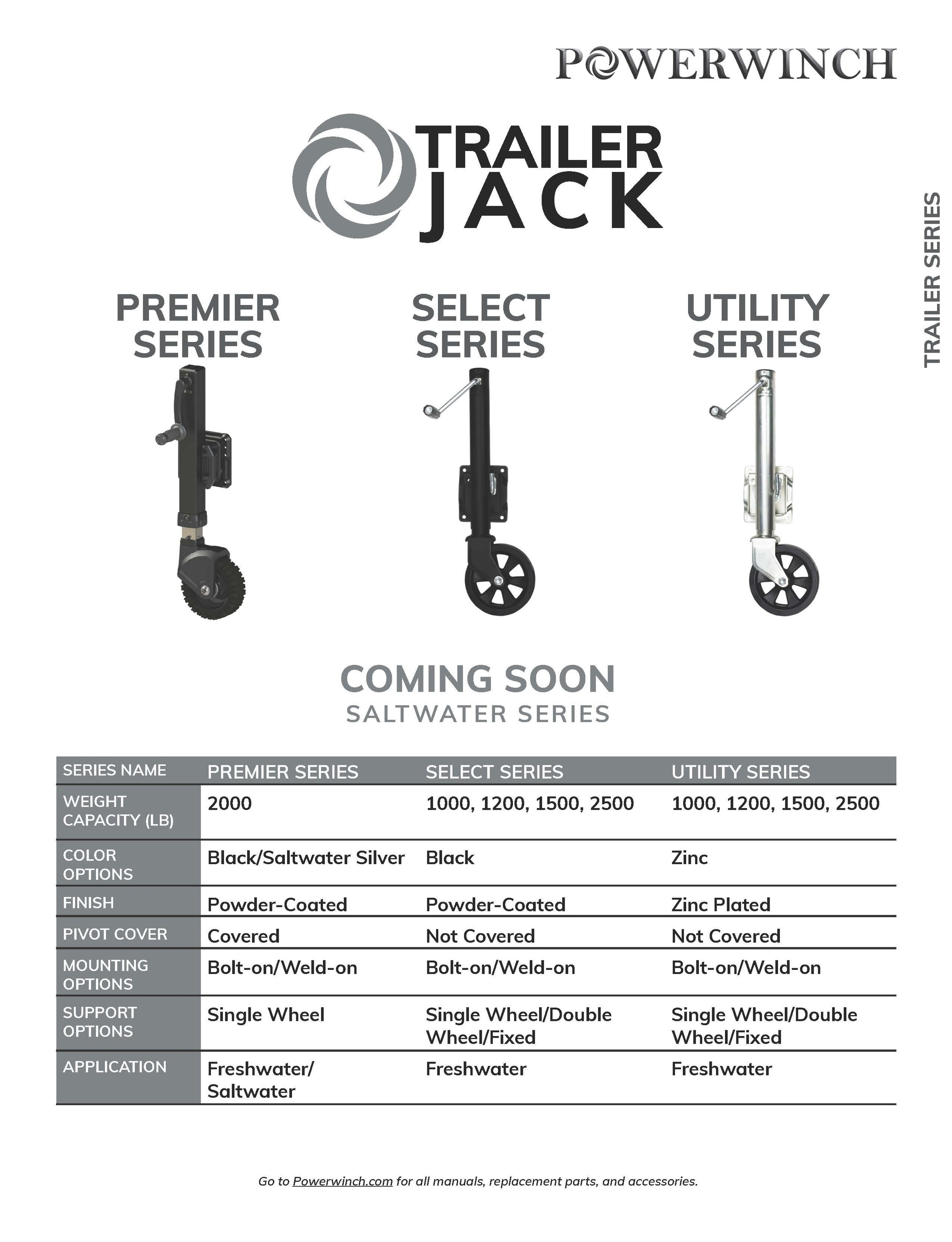 Boat Winch Catalog | Boat Winches, Parts, & Accessories | Powerwinch