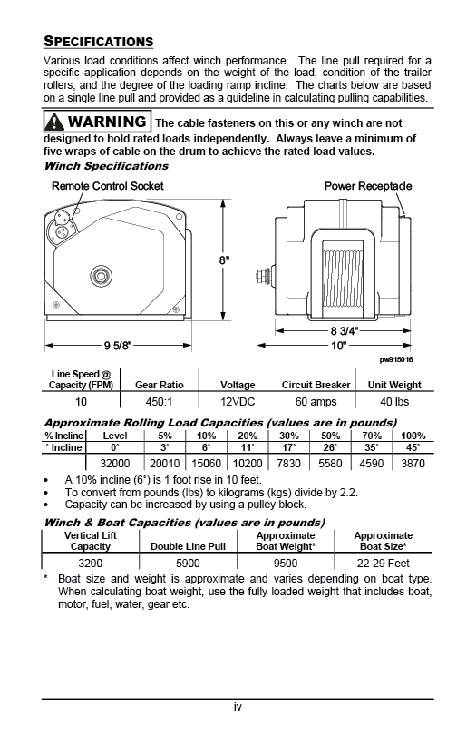 Model 915 Trailer Winch Manual | 12V Boat Trailer Winch | Powerwinch