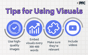 The Importance of Blog Visuals — People First Content