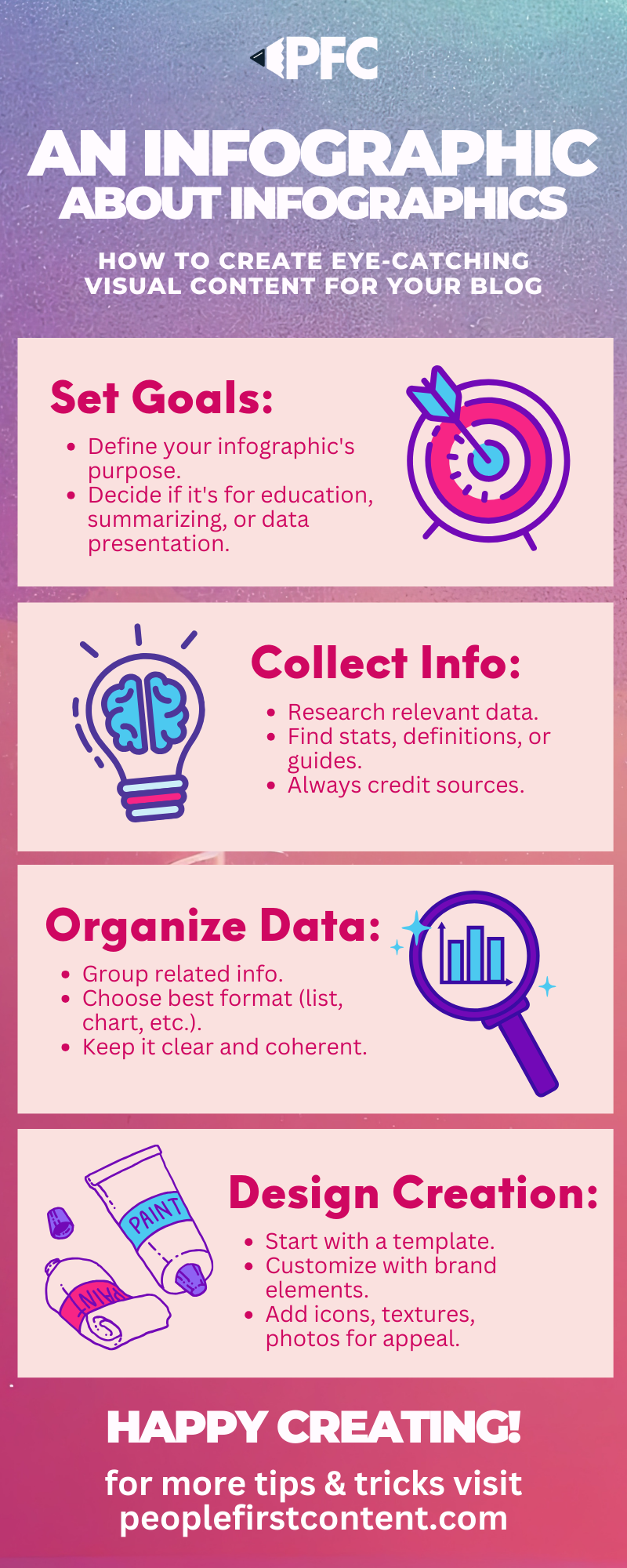Infographics: How To Create Visual Content for Your Blog — People First ...