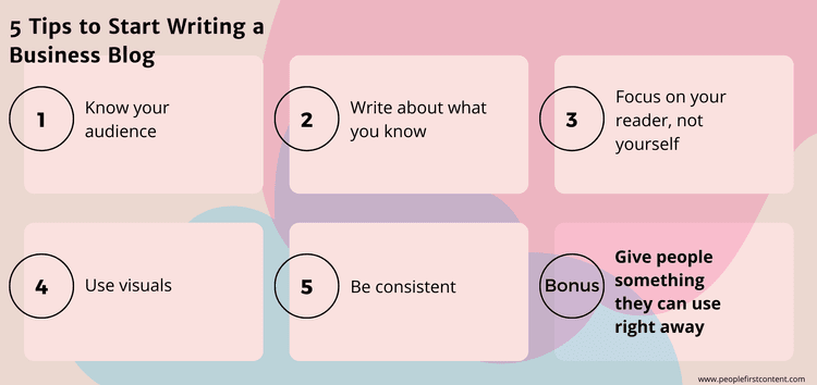 5 Tips for Writing a Successful Business Blog — People First Content