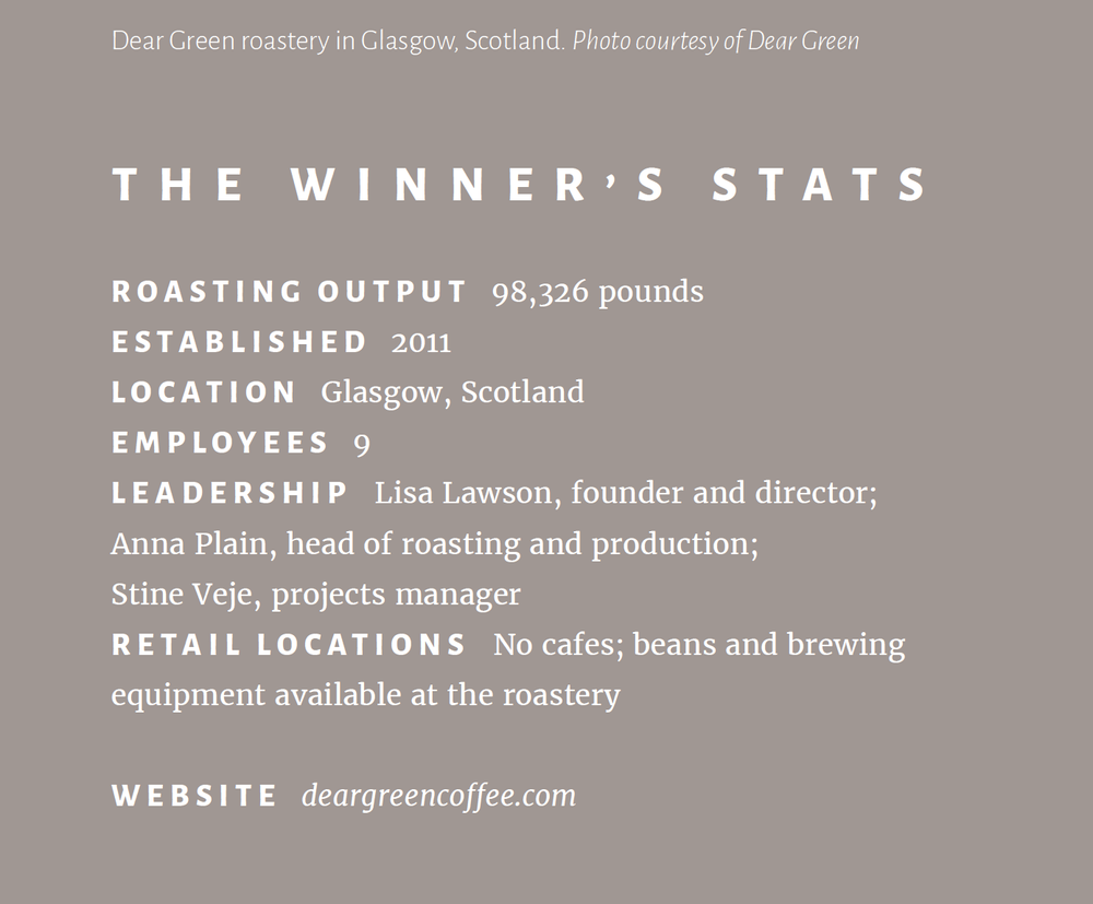 Roaster of the Year: Micro Category Winner 2025 — Dear Green — Roast ...