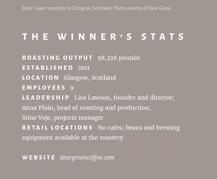 Roaster of the Year: Micro Category Winner 2025 — Dear Green — Roast ...